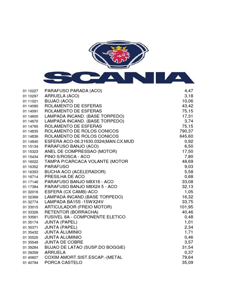 1 - Tabela Scania | PDF | Science | Ingeniería