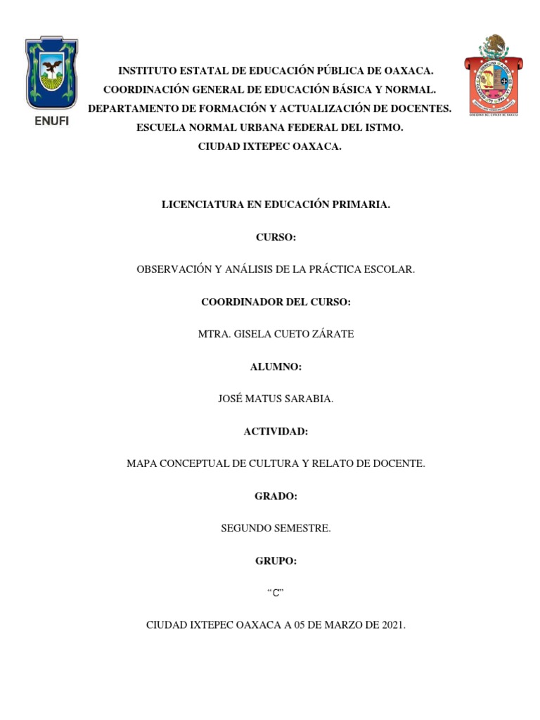 T4. U1. Mapa Conceptual de Cultura y Relato | PDF | Sociedad | Comunidad