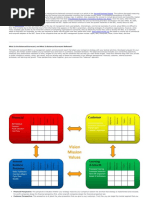 Bangalore Development Authority - Bengaluru Masterplan 2031 | PDF ...
