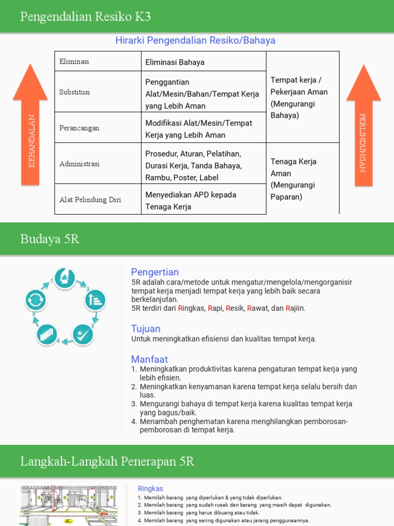 KD 7 Kesehatan, Keselamatan, Dan Keamanan Kerja (K3) Part 2 | PDF