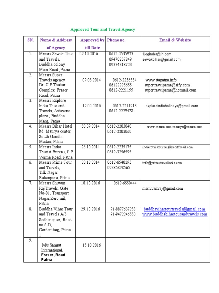 Tour Operator List 03 | PDF