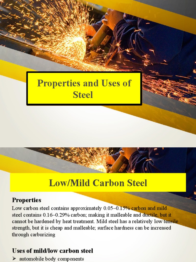 Classification Of Steel Powerpoint Slides