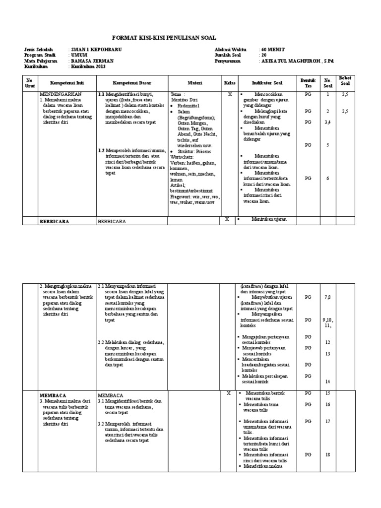 Format Kisi BHS Jerman Semester 1 | PDF