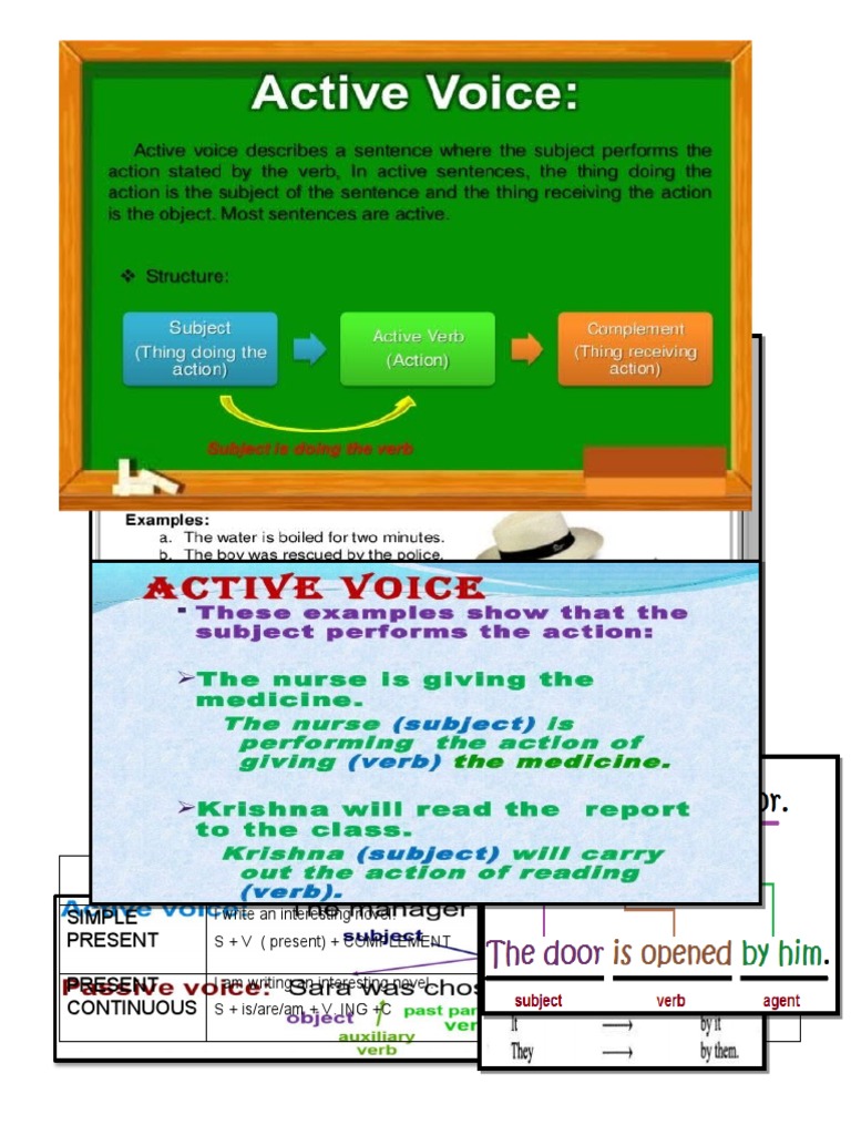 Active and Passive Voice Tenses | PDF | Perfect (Grammar) | Language ...