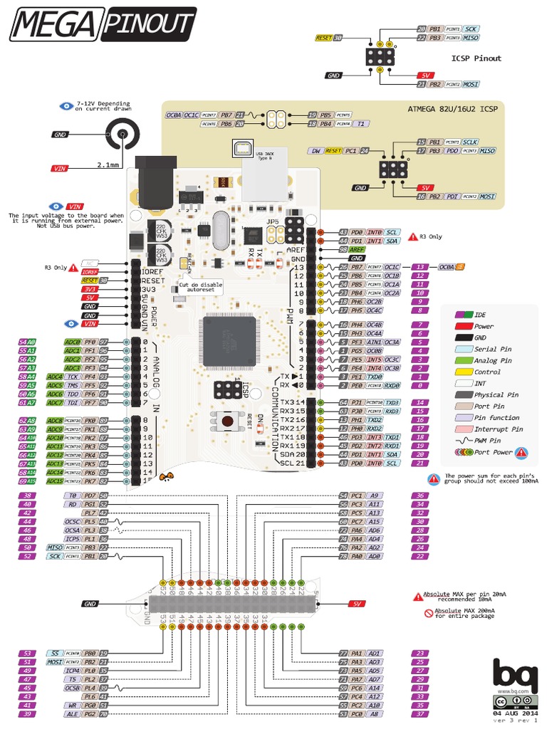 Ficha Tecnica - Arduino Mega | PDF