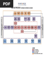 CA-OD02.01-F01 Mapa de Procesos | PDF | Informática | Business