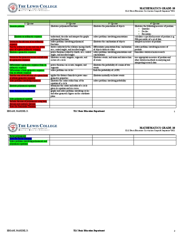 Grade 10 Math Curriculum Overview | PDF | Circle | Polynomial