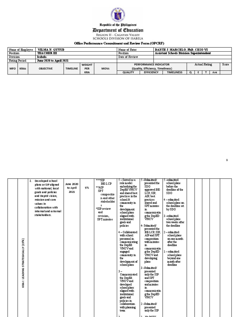 Office Performance Commitment and Review Form (OPCRF) | PDF | Business | Cognition