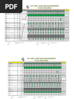 Usechh 2000 | PDF | Personal Protective Equipment | Safety