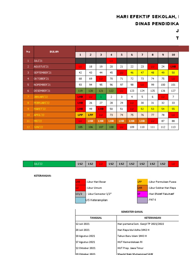 Kalender Pendidikan Dan RPE SMPN 5 2021-2022 Rev | PDF