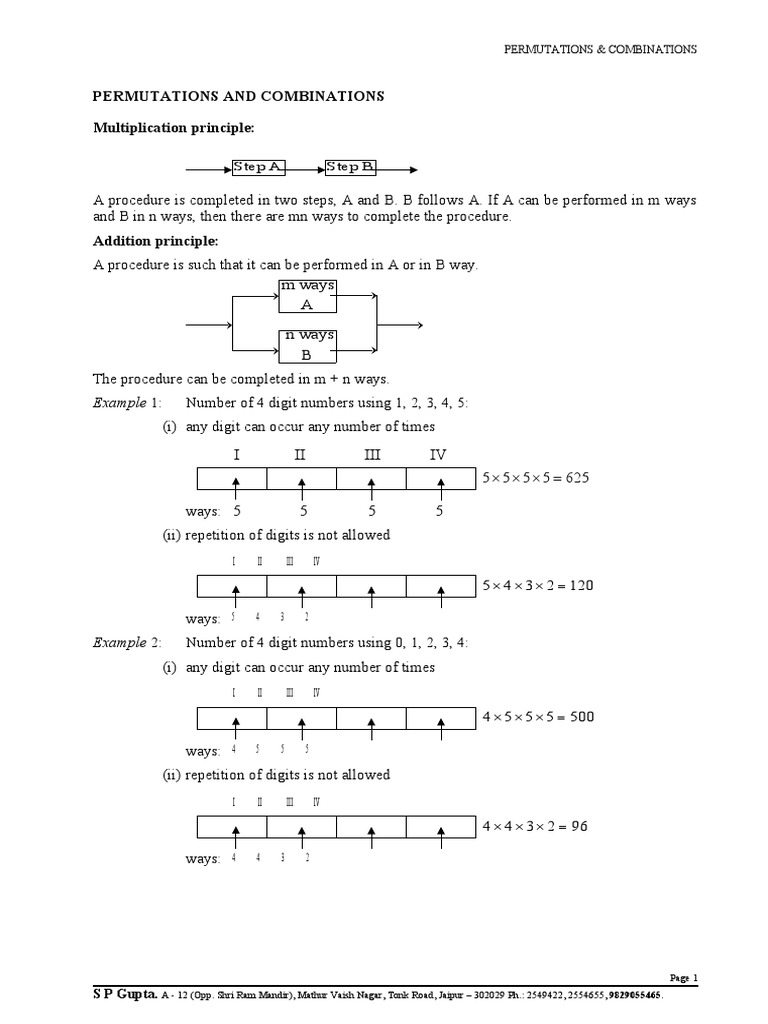 Dokumen - Tips Theory and Questions Related To Permutation Combination ...