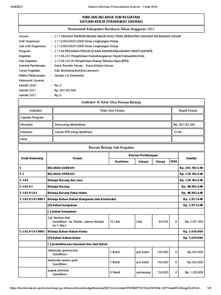 Pengelolaan Ruang Terbuka Hijau (RTH) | PDF