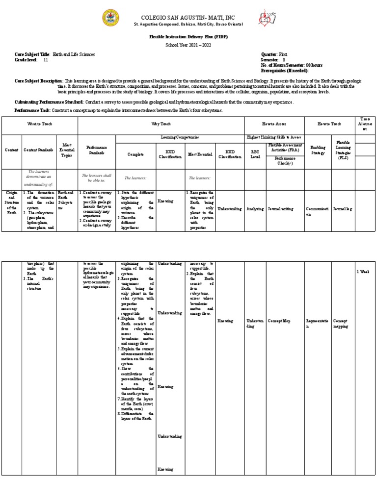 FIDP Template | PDF | Rock (Geology) | Sedimentary Rock