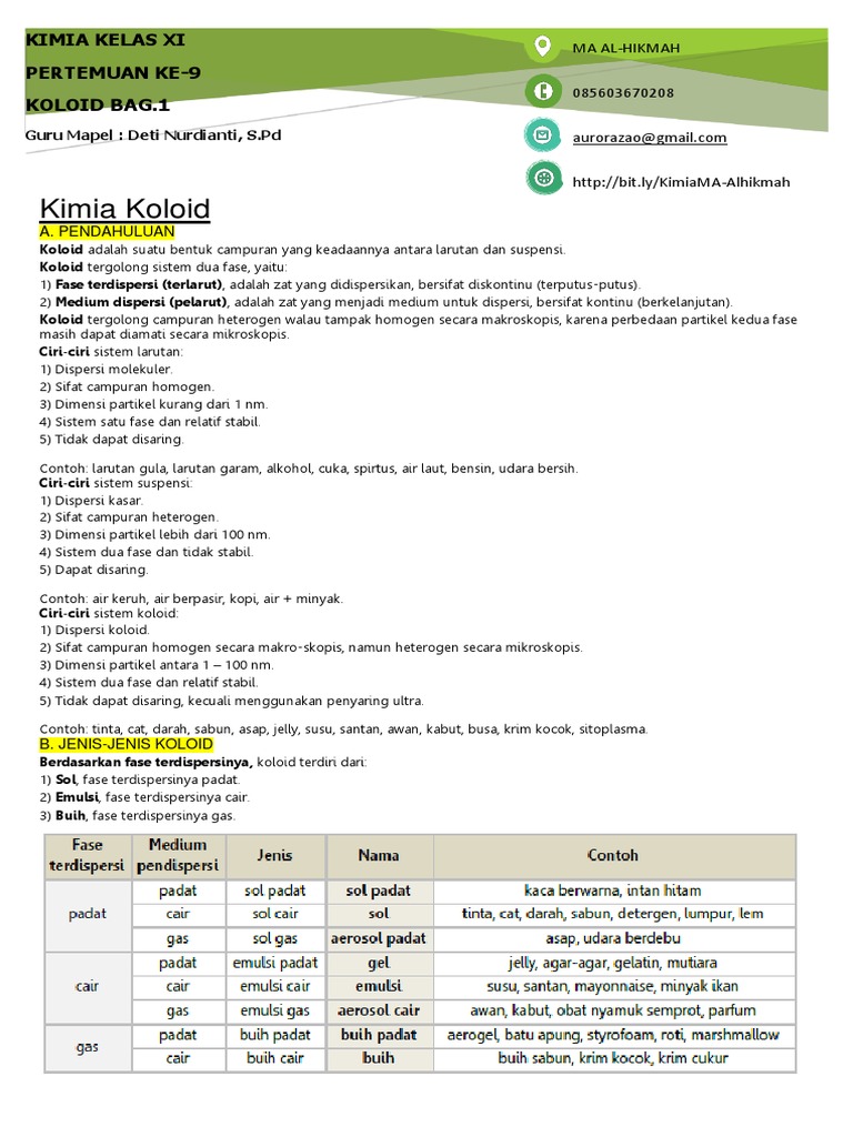 Ciri dan Contoh Koloid Kelas 11 | PDF