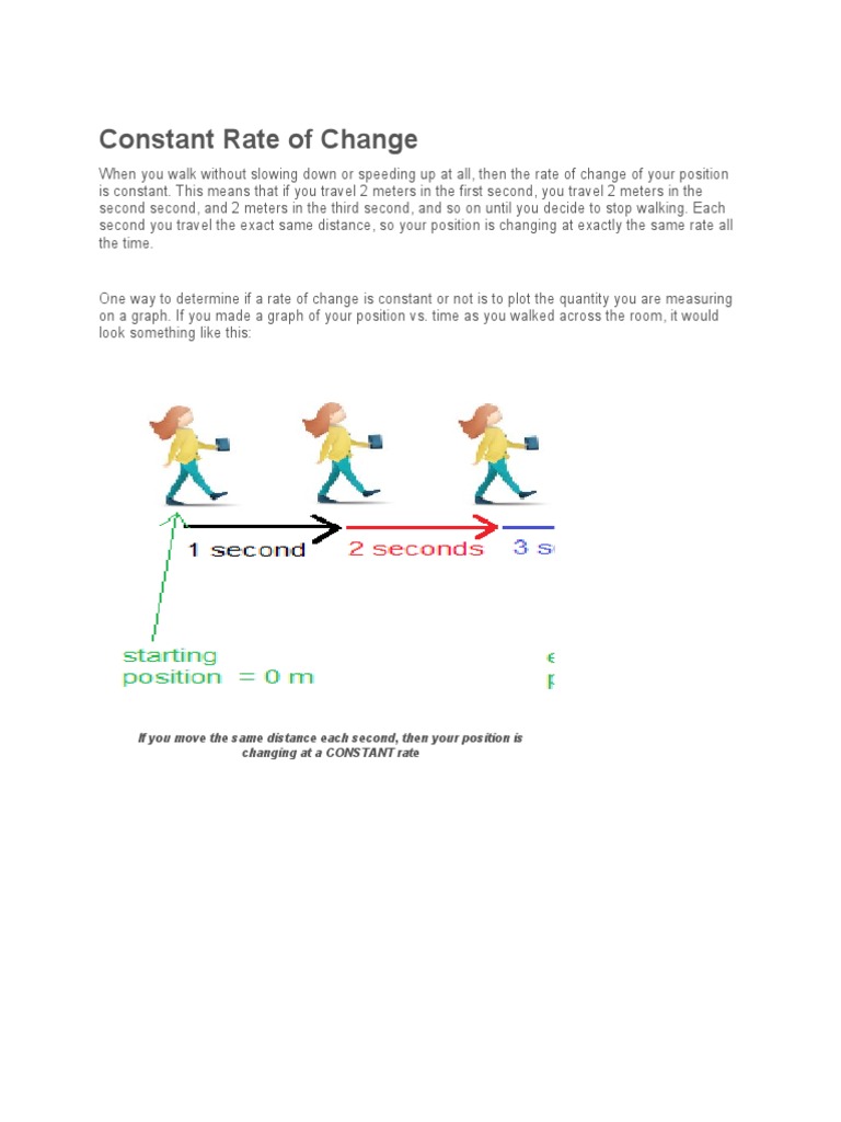 Constant Rate of Change | PDF