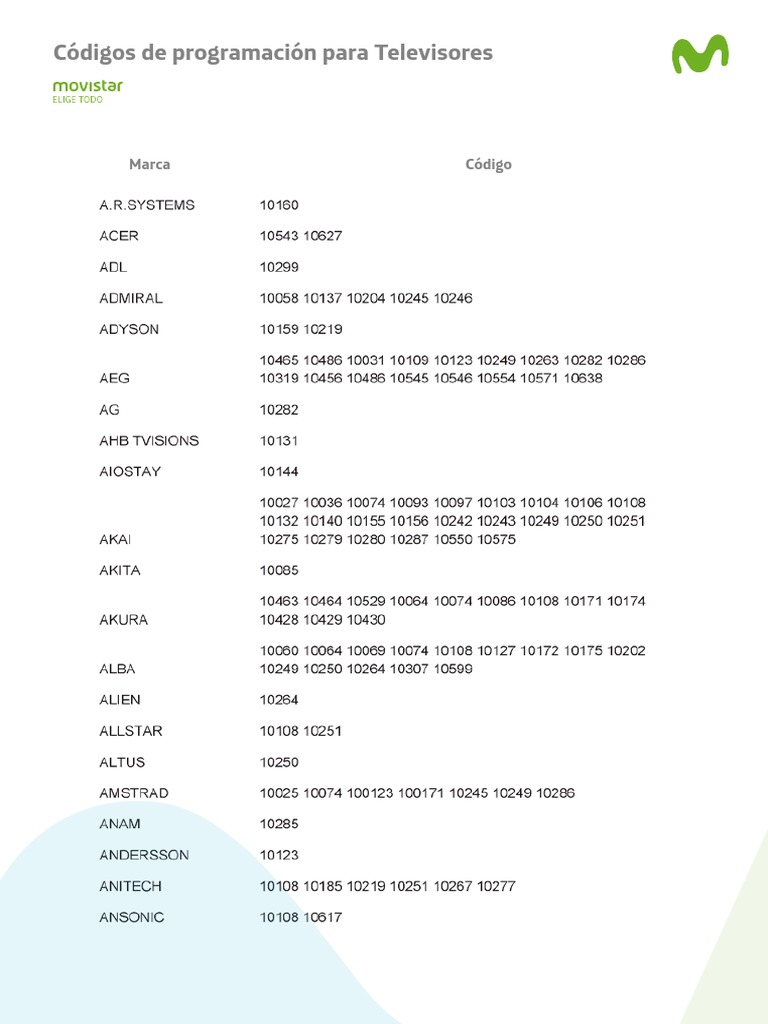 Codigos Control Universal Movistar TV | PDF | Ajedrez | Juegos y ...