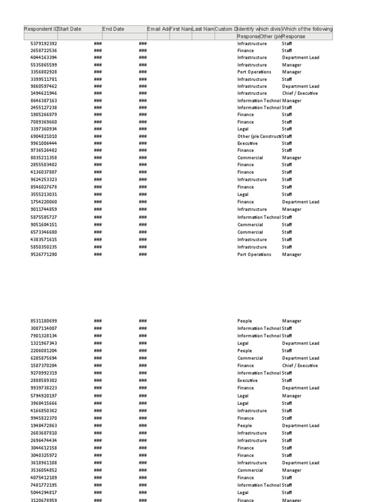 Data - Survey Monkey Output Edited | PDF | Business | Crime Thriller