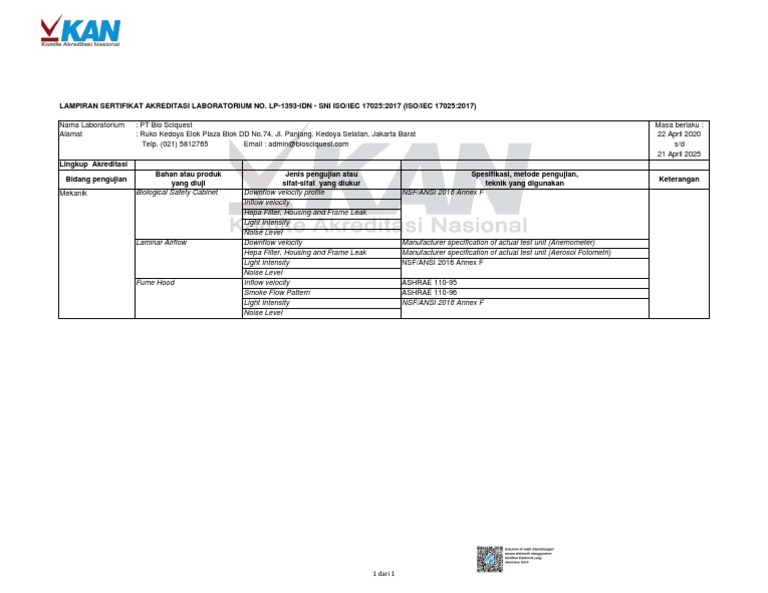 Ruang Lingkup LP-1393-IDN | PDF