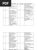 Primary Sources | PDF | Leonardo Da Vinci | Renaissance Art