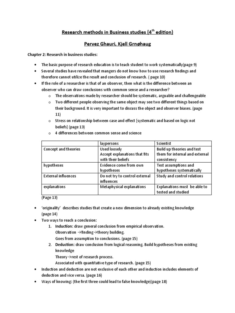 Research Methods in Business Studies (4 Edition) Pervez Ghauri, Kjell ...