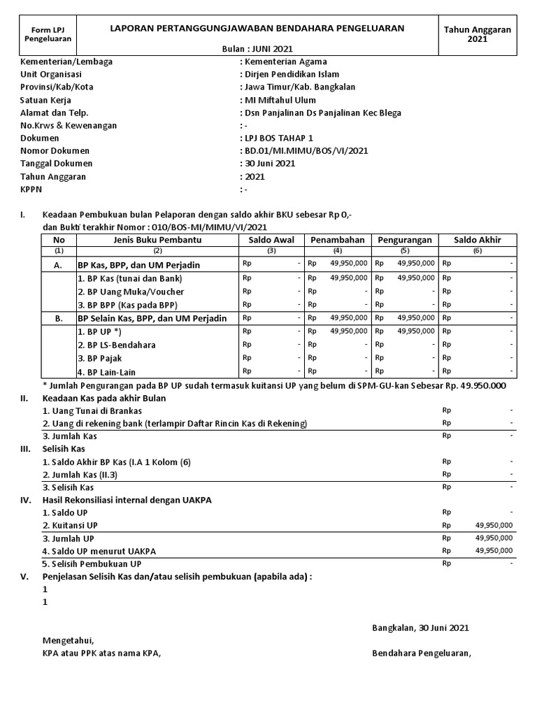 Laporan Pertanggungjawaban Bendahara Pengeluaran BOS Tahap 1 MI ...