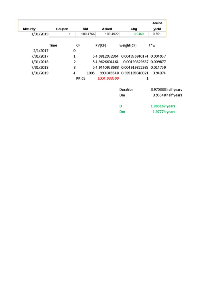 Duration Calculation Example | PDF