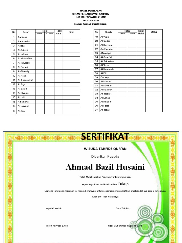 Sertifikat Dan Nilai Tahfiz Kelas 5 C Terbaru | PDF
