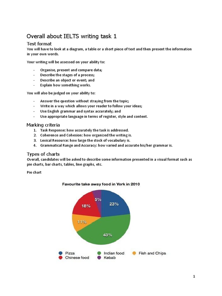 Writing Task 1 - Line Graph - Lesson 1 | PDF | Subject (Grammar) | Syntax