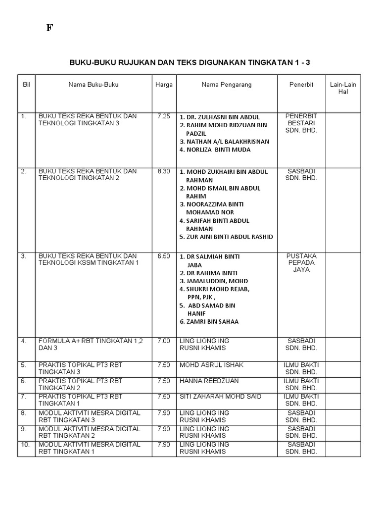 Buku Teks & Rujukan 2021 RBT | PDF