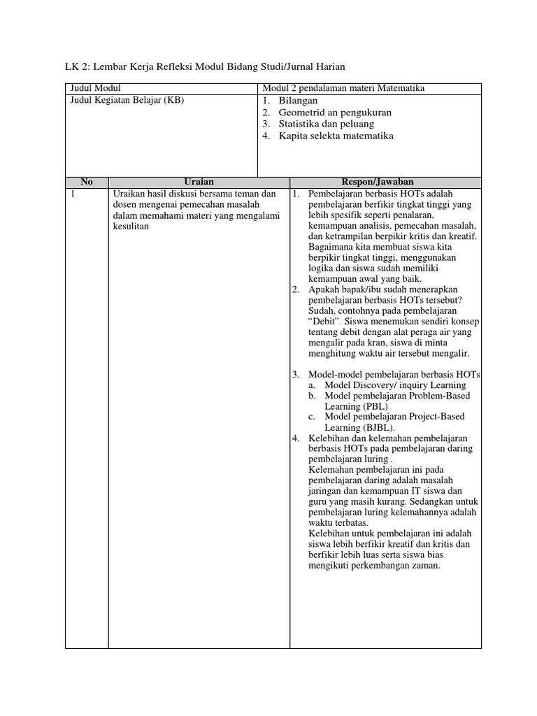 LK 2 - Lembar Kerja Refleksi Modul Bidang StudiJurnal Harian-Dikonversi | PDF
