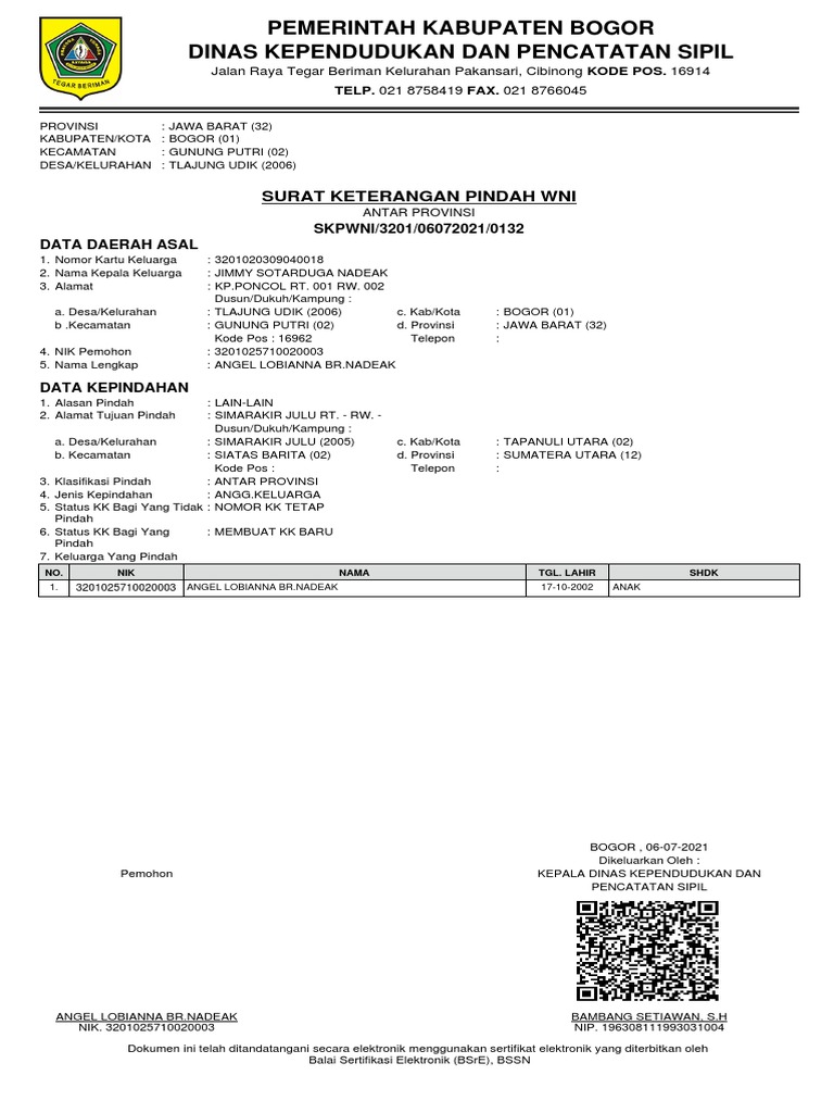 Angel Lobianna BR - Nadeak | PDF