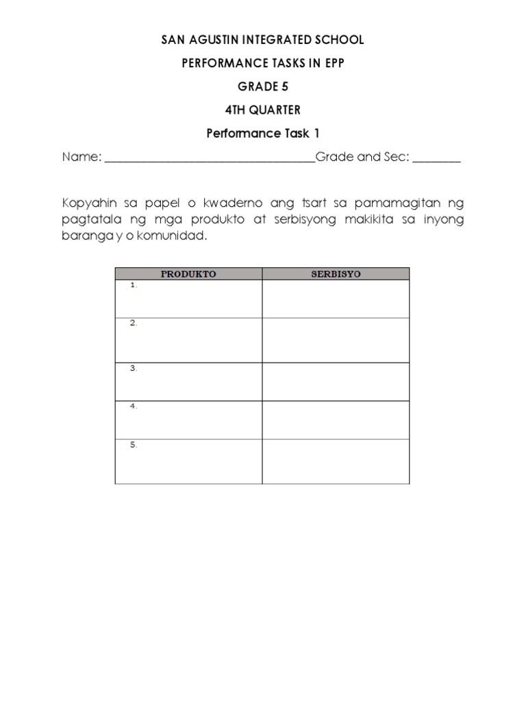 Grade 5 Performance Task Epp | PDF