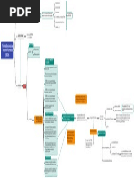 PDF 20230609 144704 0000 | PDF | Relaciones personales, crianza y desarrollo personal