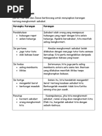 PSV Tahun 2 Asas Garisan | PDF