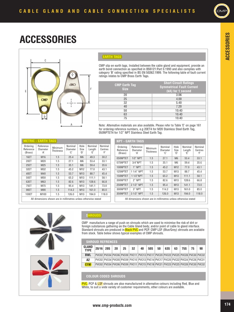 Shrouds Catalogue | PDF | Equipment | Building Engineering