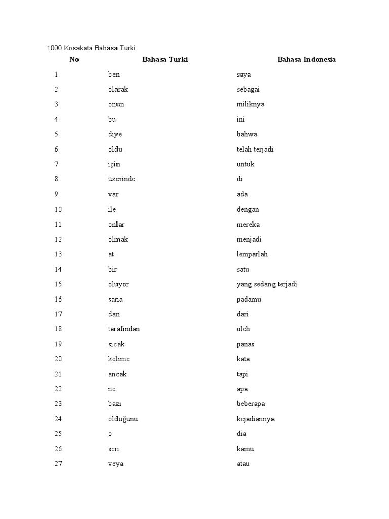 1000 Kosakata Bahasa Turki | PDF