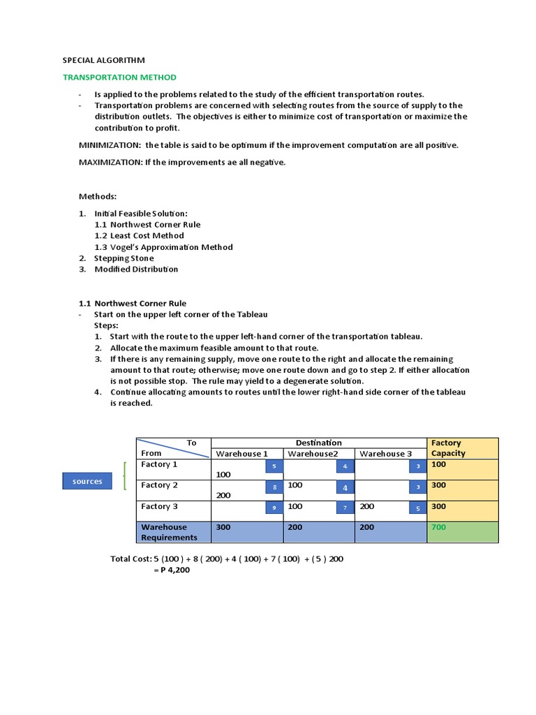 Initial Feasible Solution | PDF | Mathematical Optimization ...