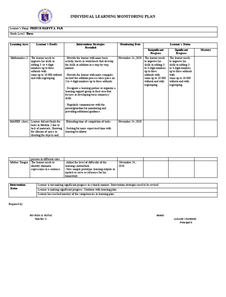 Individual Learning Monitoring Plan | PDF | Pedagogy | Learning