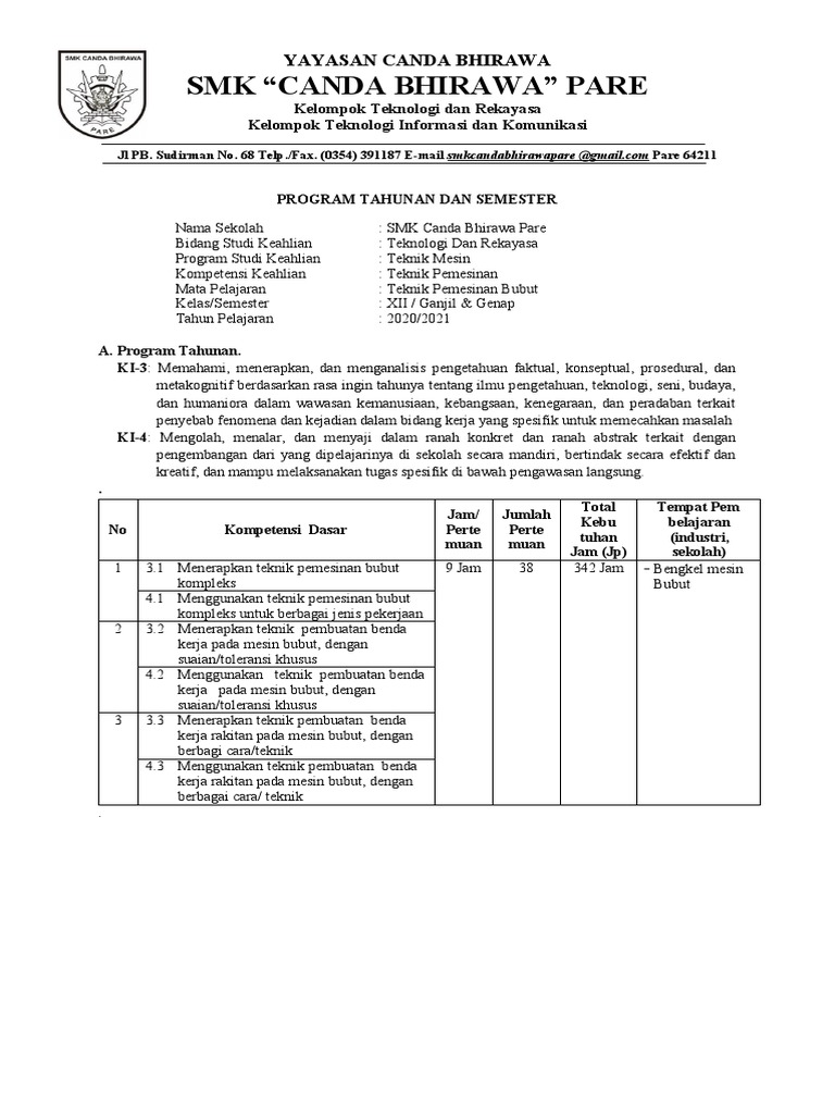 6-Prota+Promes - Bubut XII | PDF