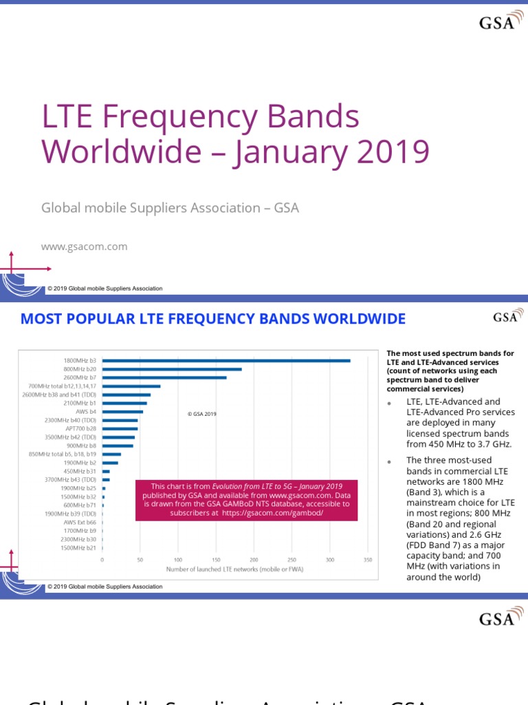 GSA LTE Frequency Band Snapshot | PDF | Lte Advanced | Lte ...