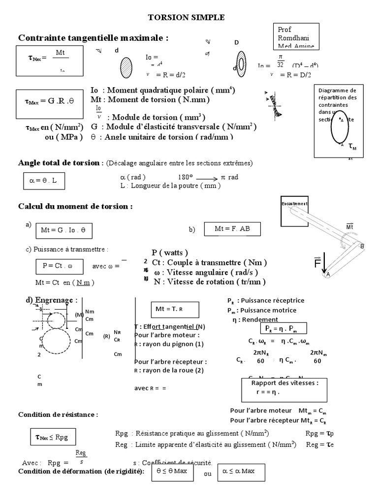Resumé Torsion Simple | PDF | Mécanique newtonienne | Physique ...