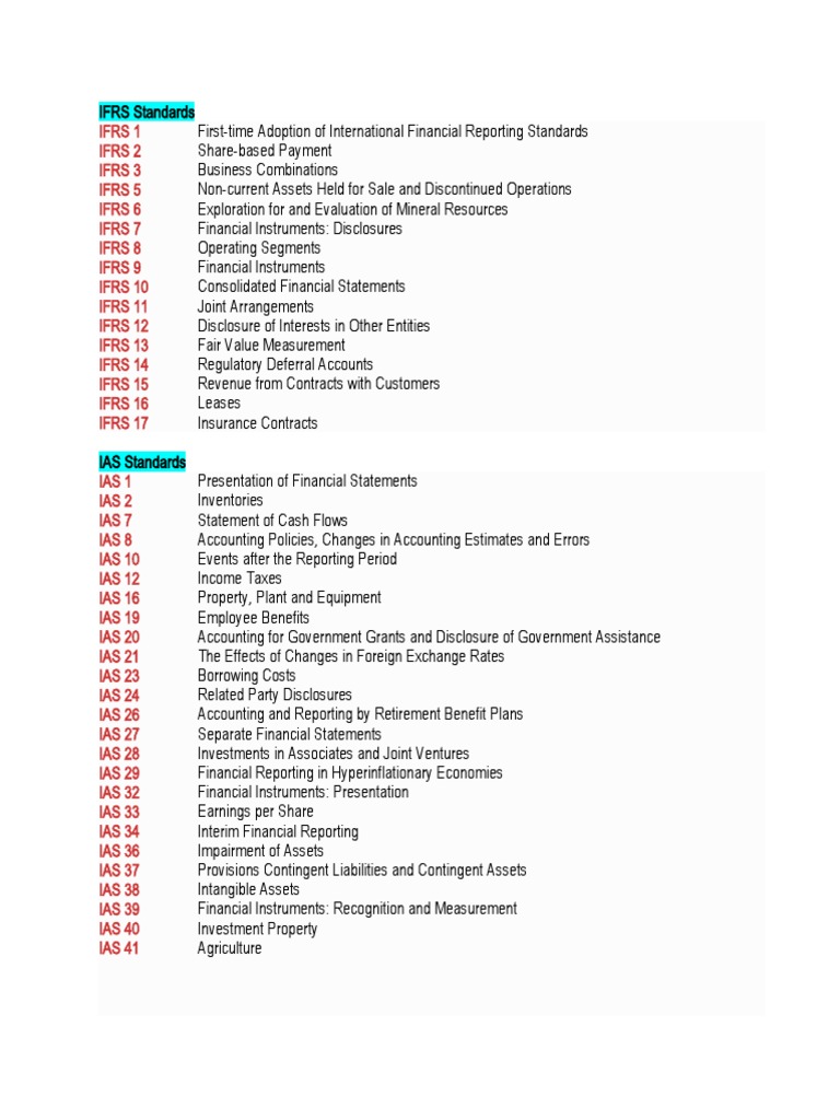 List of Ifrs | PDF | International Financial Reporting Standards ...