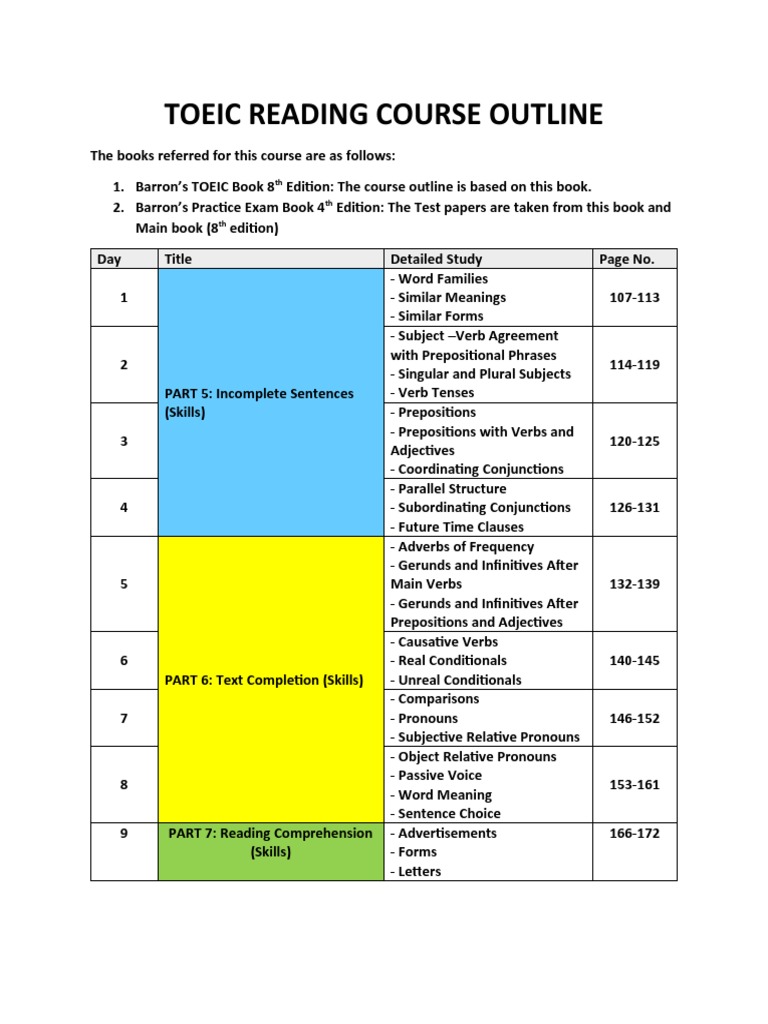 Toeic Reading Course Outline | PDF | Verb | Languages