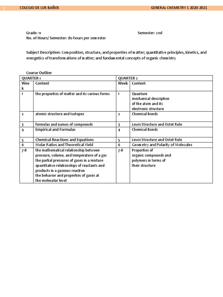 GENCHEM 1 Revised 2020 | PDF | Ion | Isotope