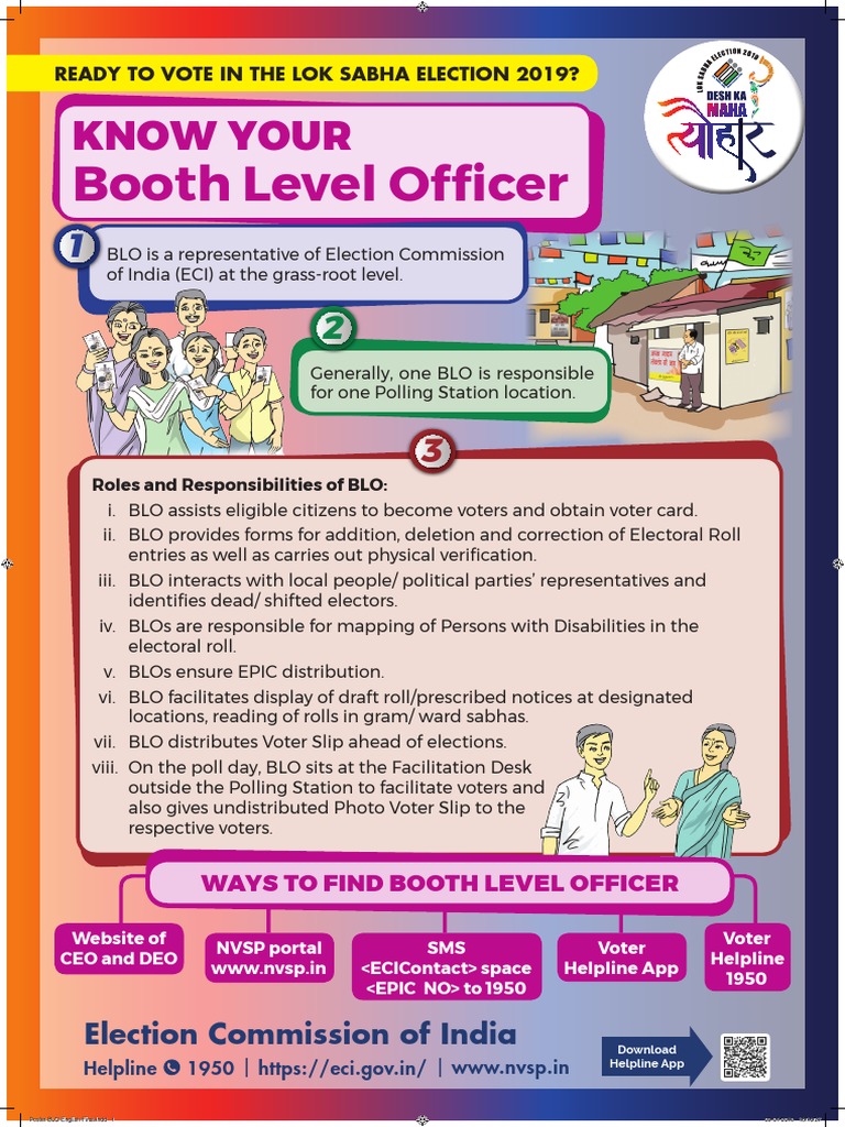 Booth Level Officer: Know Your | PDF | Voting | Elections