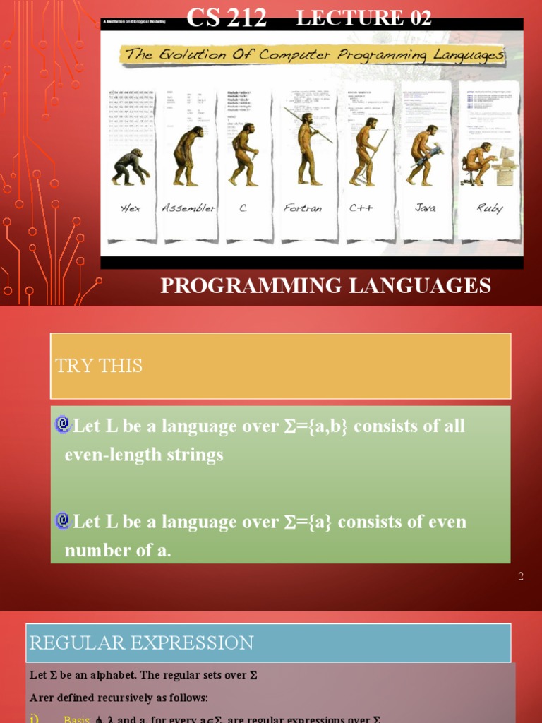 cs212 Lect02 63 Inter | PDF | Formalism (Deductive) | Conceptual Model