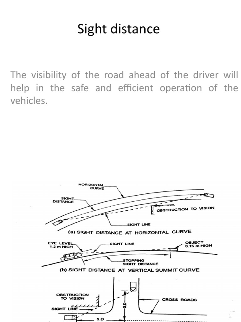 Understanding Sight Distance: Types of Sight Distance and Factors ...