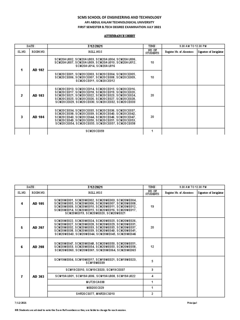 Scms School of Engineering and Technology | PDF | Students | Science ...