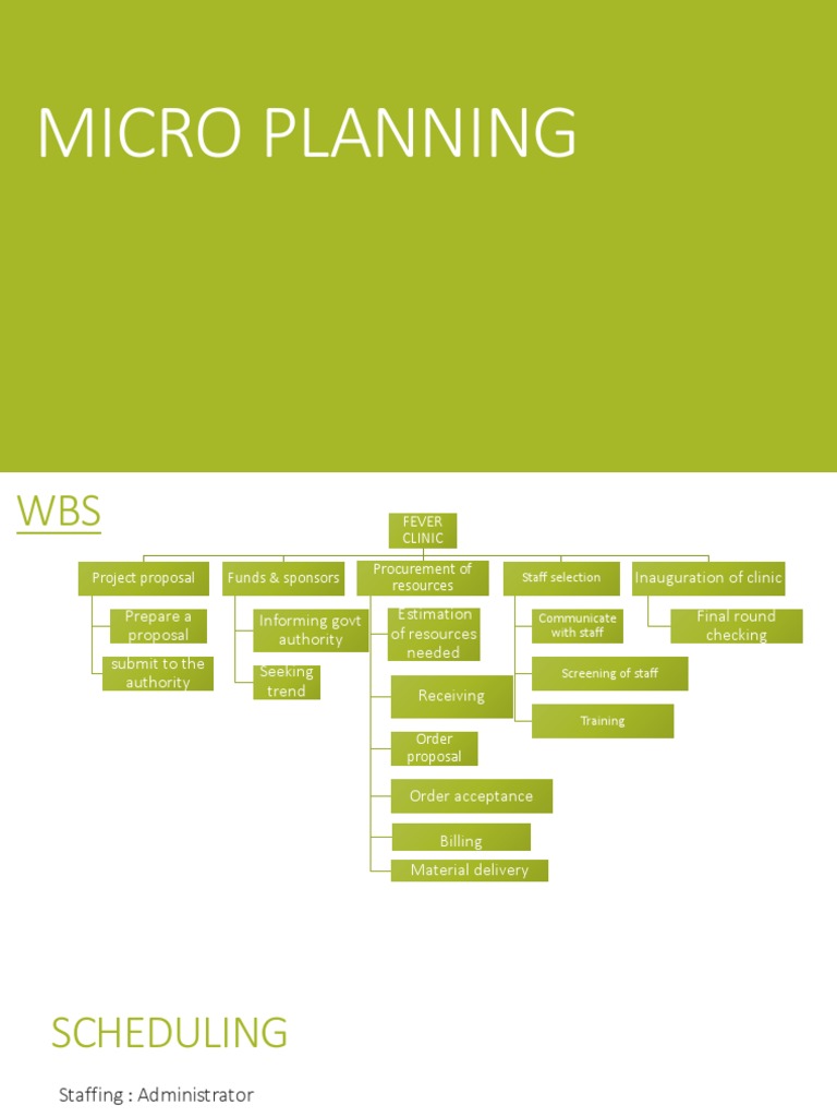 Micro Planning | PDF | Medical Device | Procurement