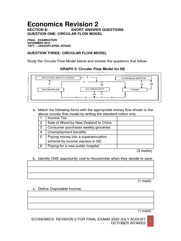 Economics Revision 2: Section B: Short Answer Questions Question One ...